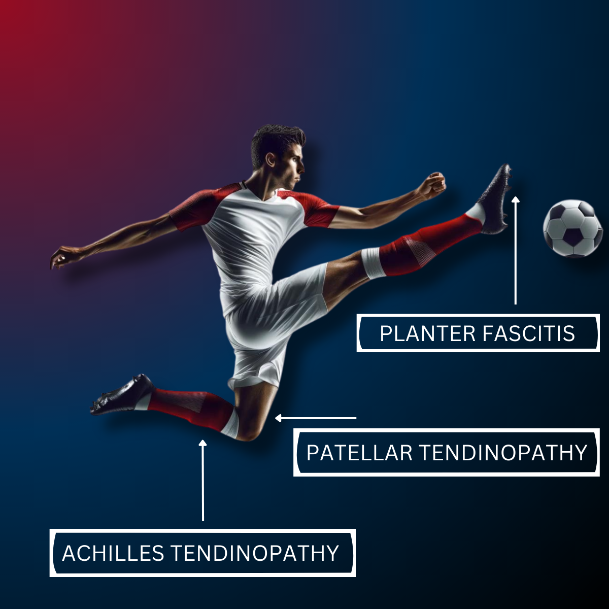 The Role of Shockwave Therapy in Treating Football Injuries ...